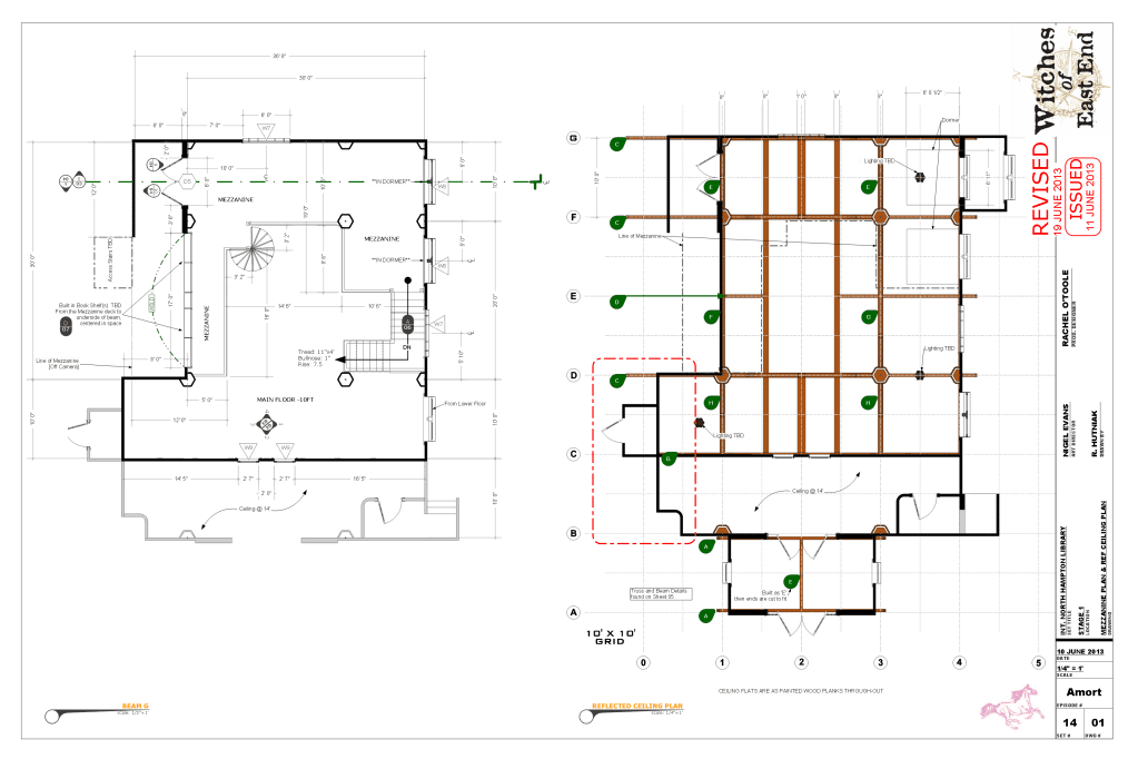 Library \ Apothecary \ Bordello – Witches of East End – DNA645 Design Ltd.